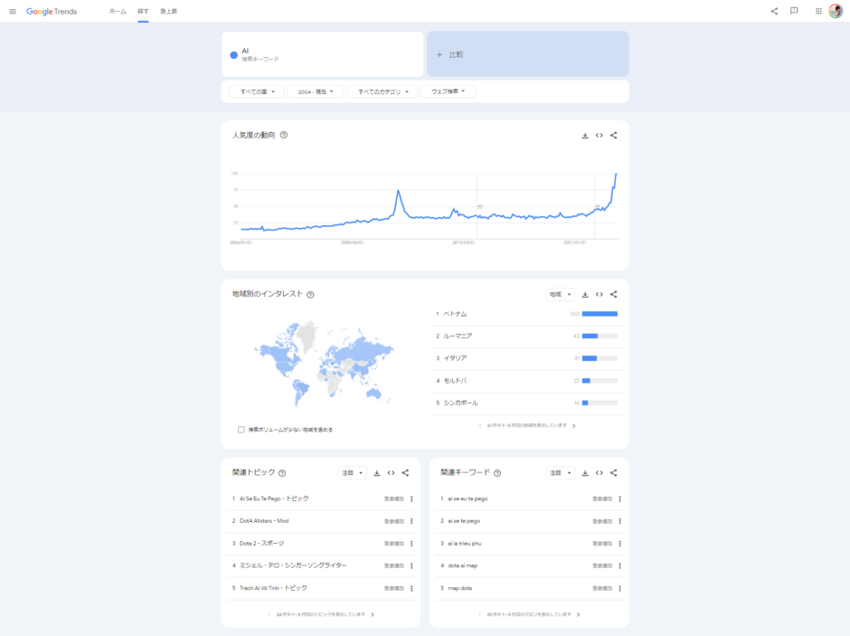 【2026年版】Lookerstudioの使い方を一番分かりやすく解説｜サンプルデータ配布あり - IT Pocket